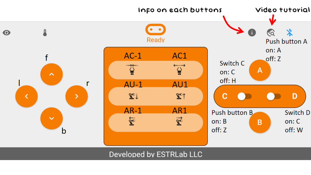Remote Control via Bluetooth using Smartphone